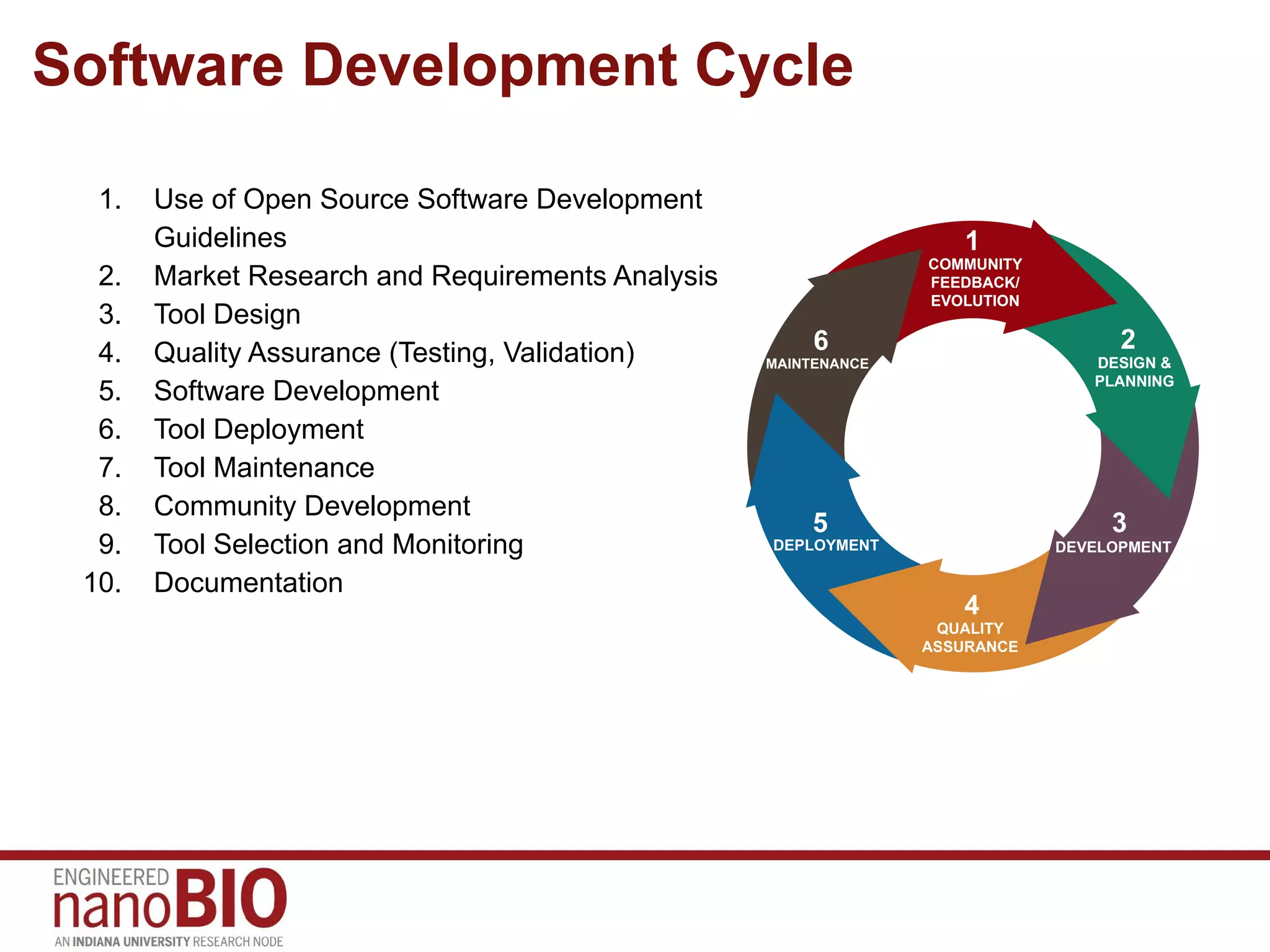 Tool Development Process and Software Engineering | PDF