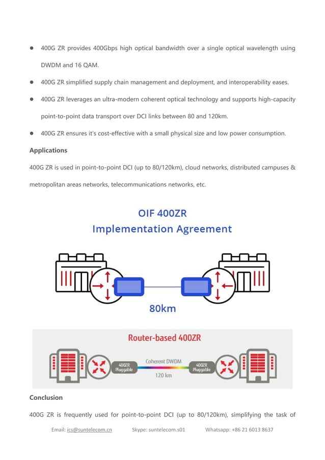 400G ZR Coherent Pluggable Optics Enable 400G for Next-Generation Data Center Interconnect (DCI ...