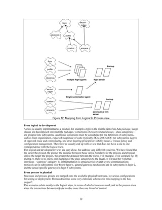 4+1view architecture | PDF