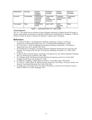 4+1view architecture | PDF