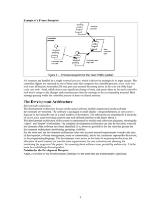 4+1view architecture | PDF