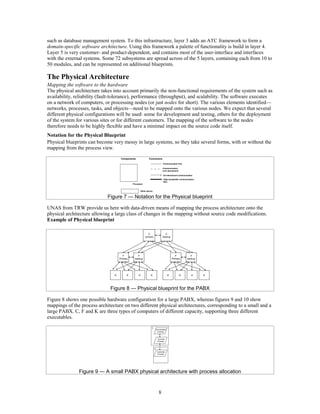 4+1view architecture | PDF