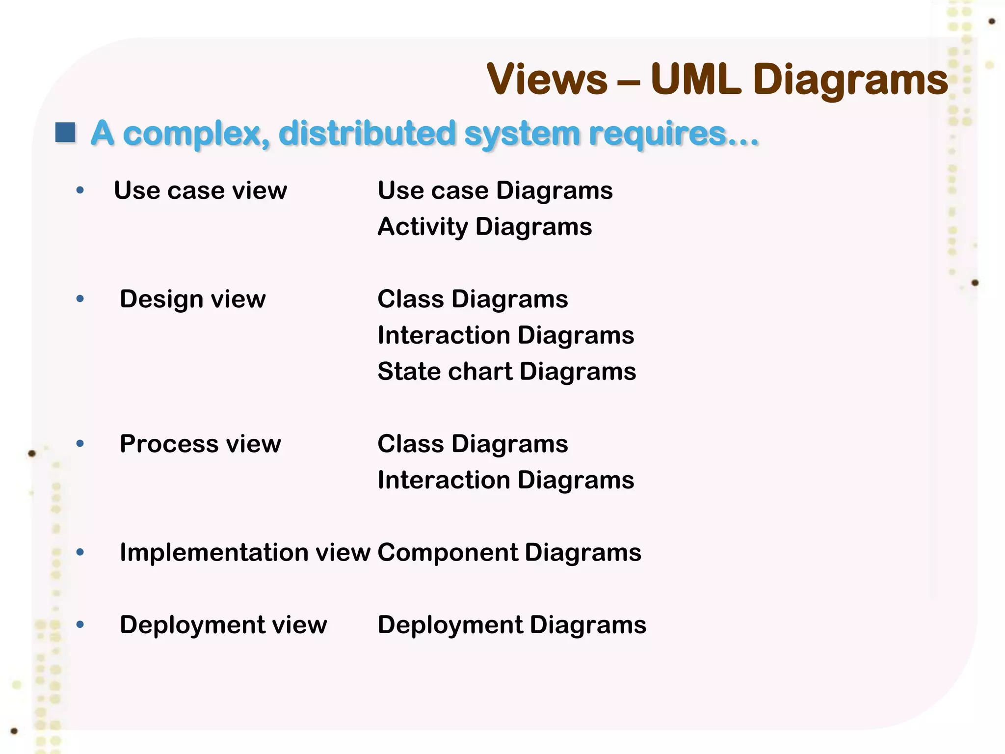 4+1 view model | PPTX