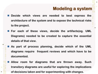 4+1 view model | PPTX