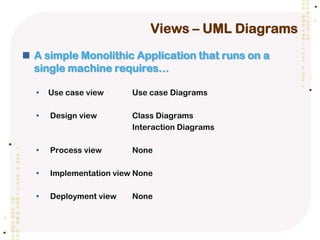 4+1 view model | PPTX