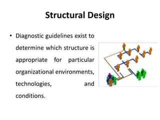 Structural design structural intervention - Organizational Change and ...