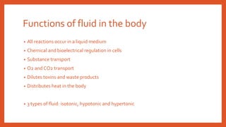 Disorders of fluid balance, electrolyte disturbances and acid base ...
