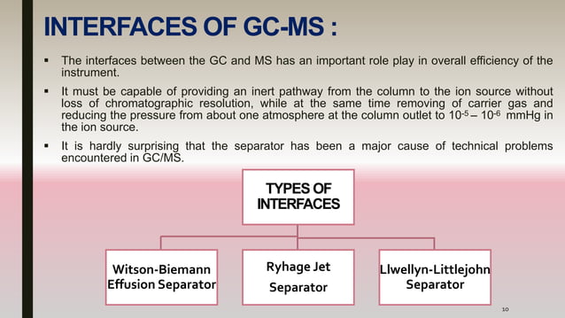 GAS CHROMATOGRAPHY-MASS SPECTROSCOPY [GC-MS] | PPTX | Chemistry | Science