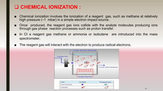 GAS CHROMATOGRAPHY-MASS SPECTROSCOPY [GC-MS] | PPTX