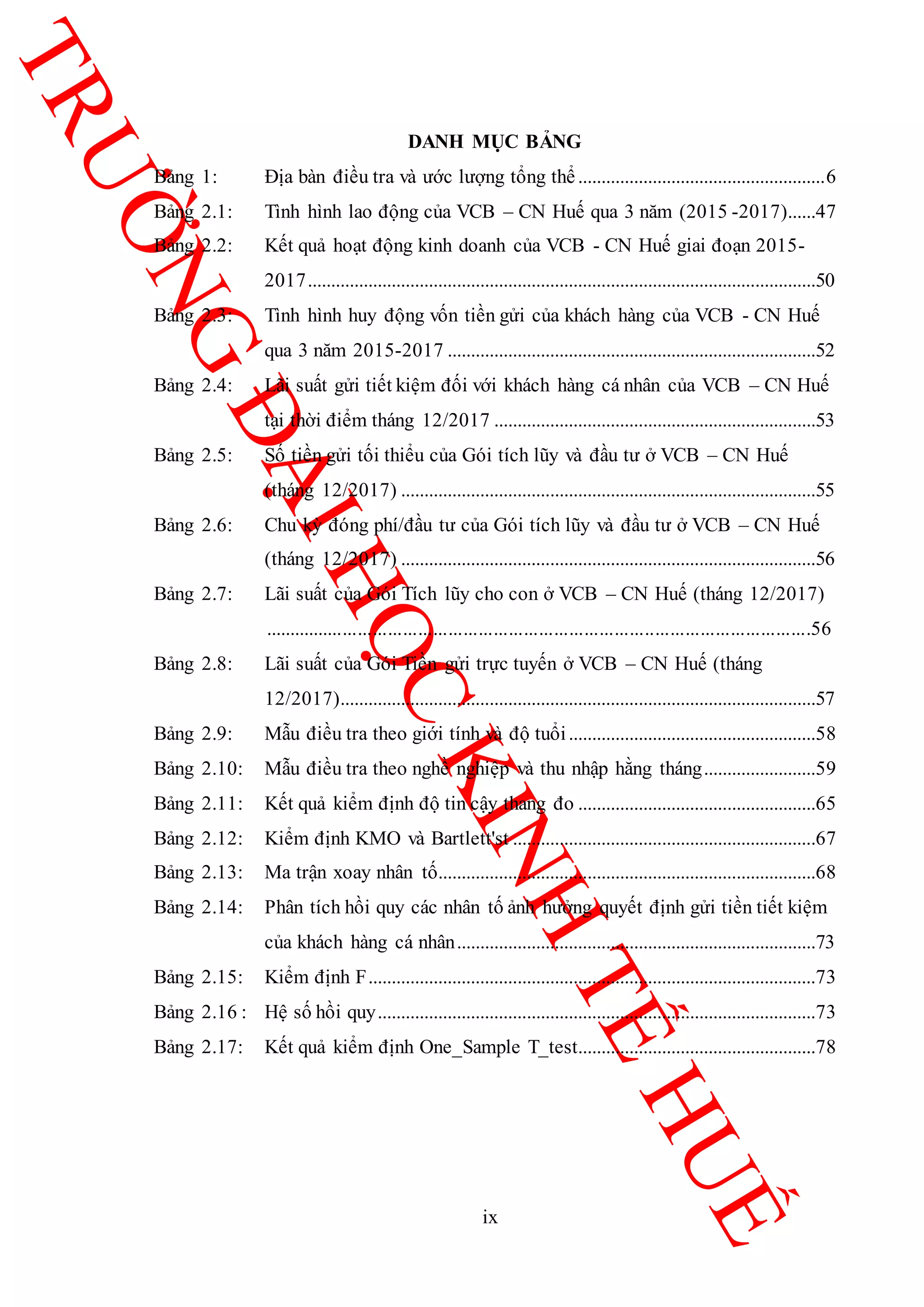 Luận văn: Nghiên cứu các nhân tố ảnh hưởng đến quyết định gửi tiền tiết kiệm của khách hàng cá ...