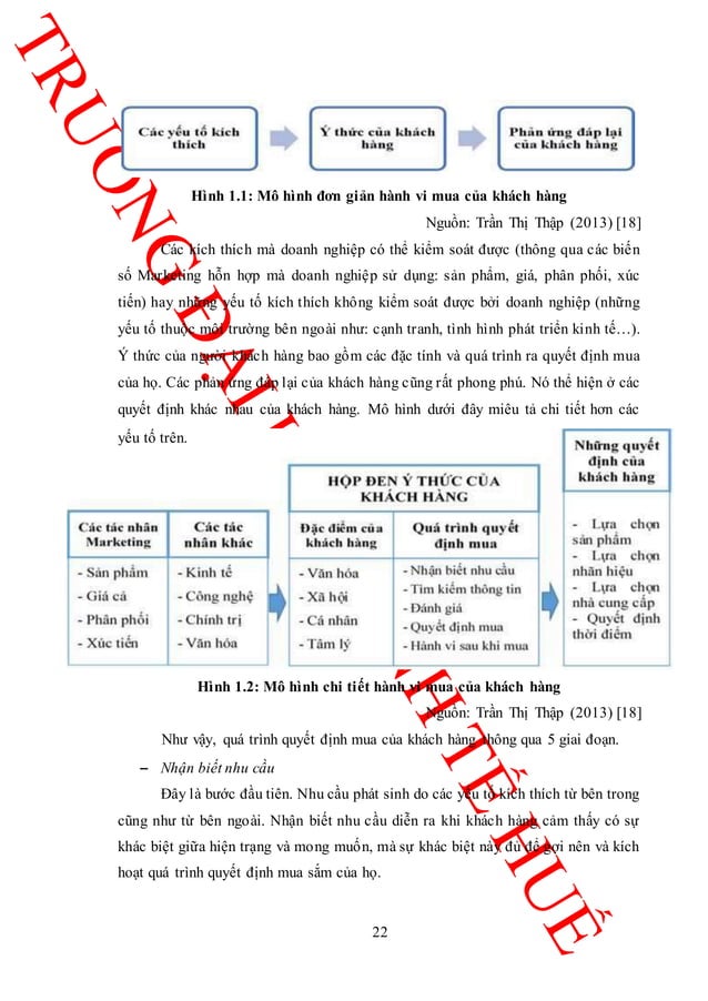 Luận văn: Nghiên cứu các nhân tố ảnh hưởng đến quyết định gửi tiền tiết kiệm của khách hàng cá ...