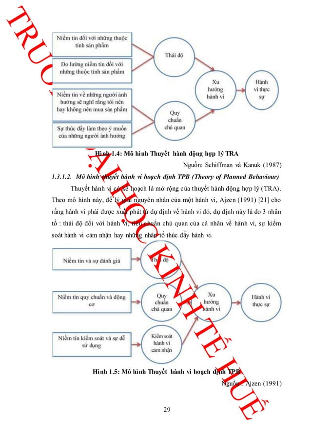 Luận văn: Nghiên cứu các nhân tố ảnh hưởng đến quyết định gửi tiền tiết kiệm của khách hàng cá ...