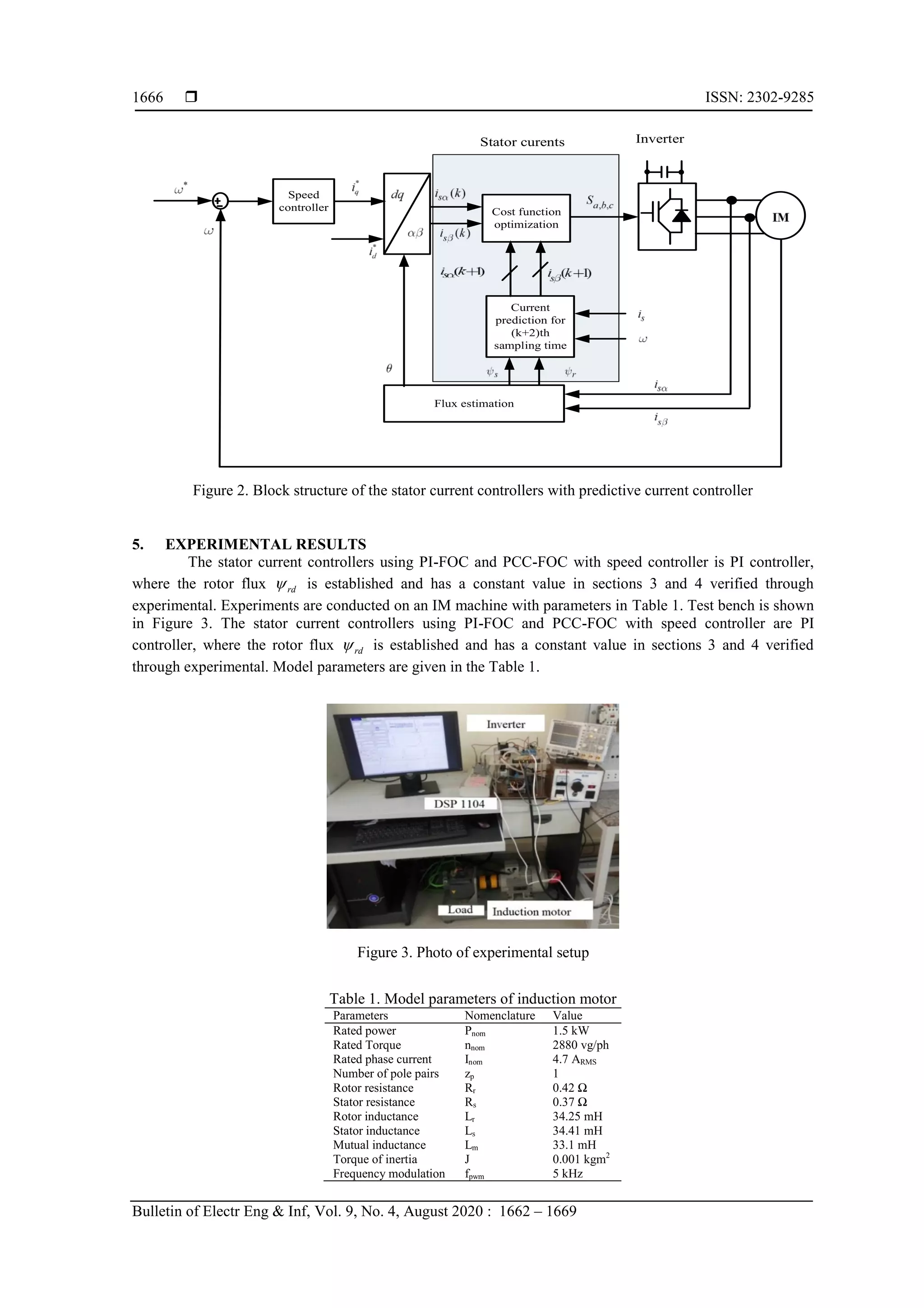 Experiment Based Comparative Analysis Of Stator Current Controllers
