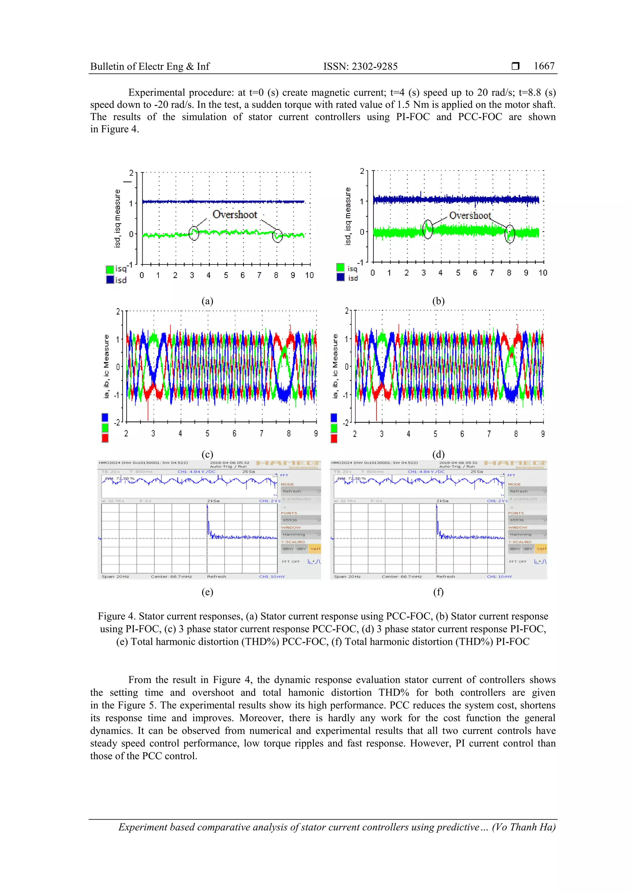 Experiment Based Comparative Analysis Of Stator Current Controllers