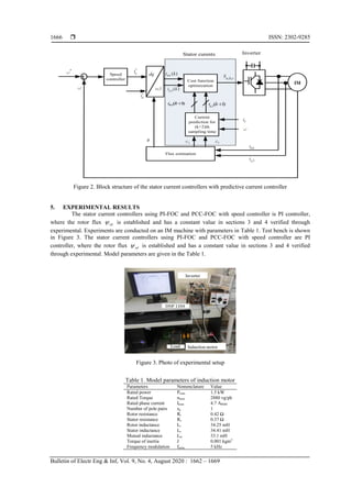 Experiment based comparative analysis of stator current controllers using predictive current ...