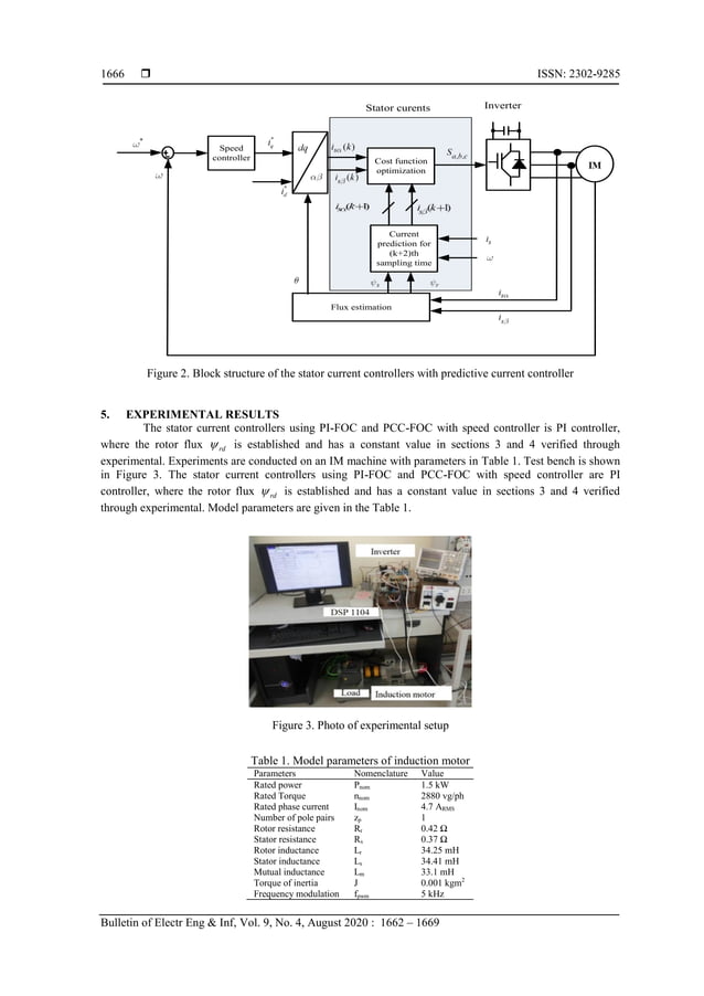 Experiment based comparative analysis of stator current controllers using predictive current ...