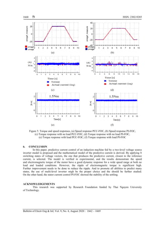Experiment based comparative analysis of stator current controllers using predictive current ...