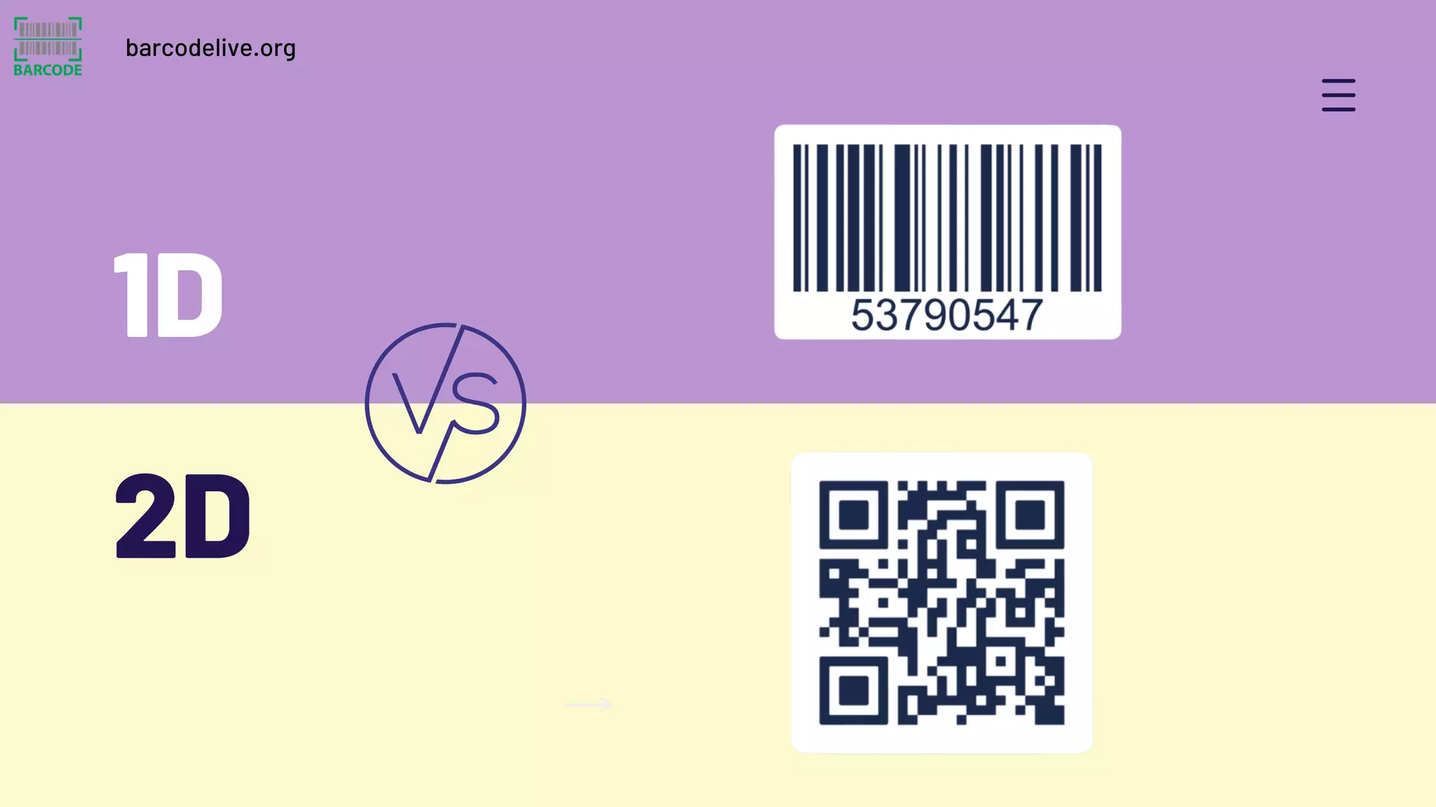 42. 1d vs 2d barcode.pdf