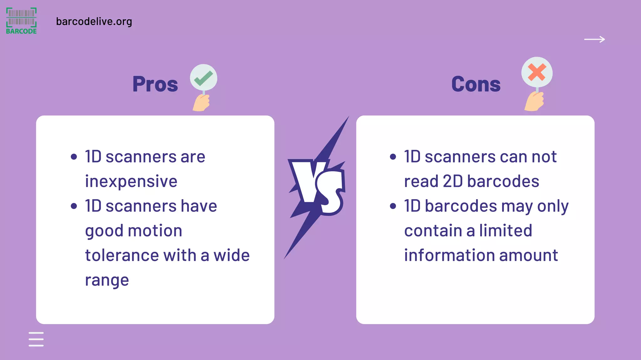 42. 1d vs 2d barcode.pdf