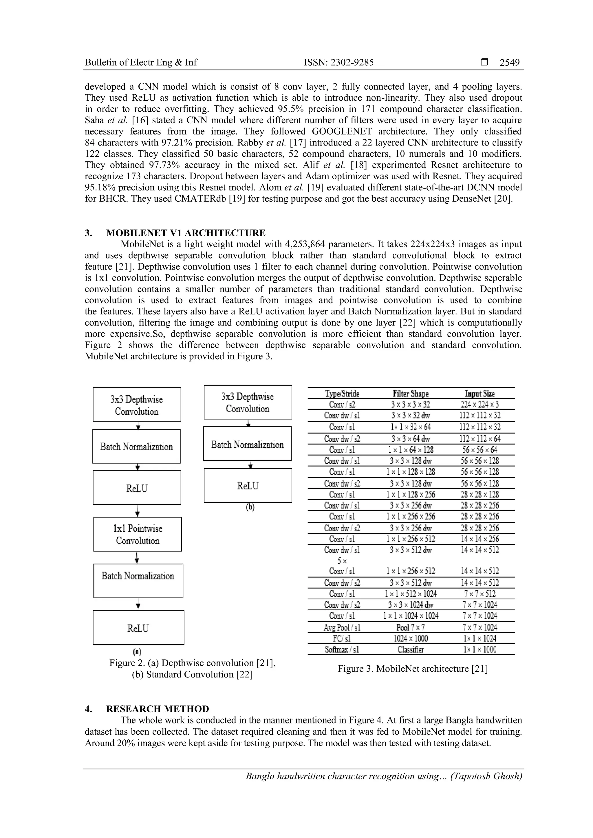 Bangla Handwritten Character Recognition Using Mobilenet V1 Architecture Pdf 
