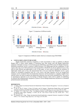 Bangla handwritten character recognition using MobileNet V1 architecture | PDF