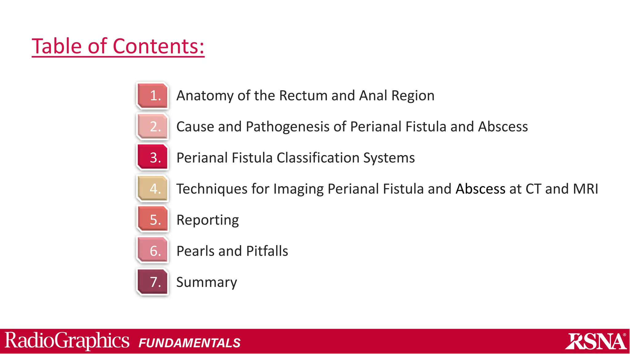 Perianal fistula and Abscess.pptx