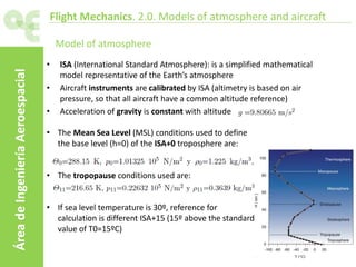 (4) 2.0. Models of atmosphere and aircraft.pdf