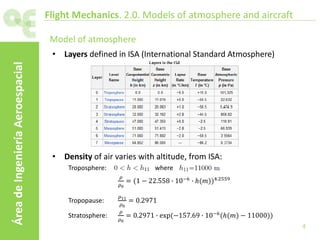(4) 2.0. Models of atmosphere and aircraft.pdf