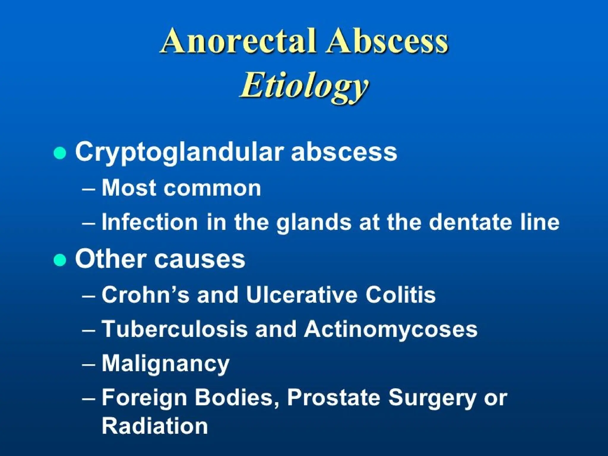 Ano Rectal Abscess In Homoeopathic Perspective Ppt