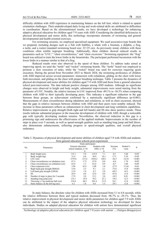 Technology of adaptive physical education for children aged 7-9 years ...