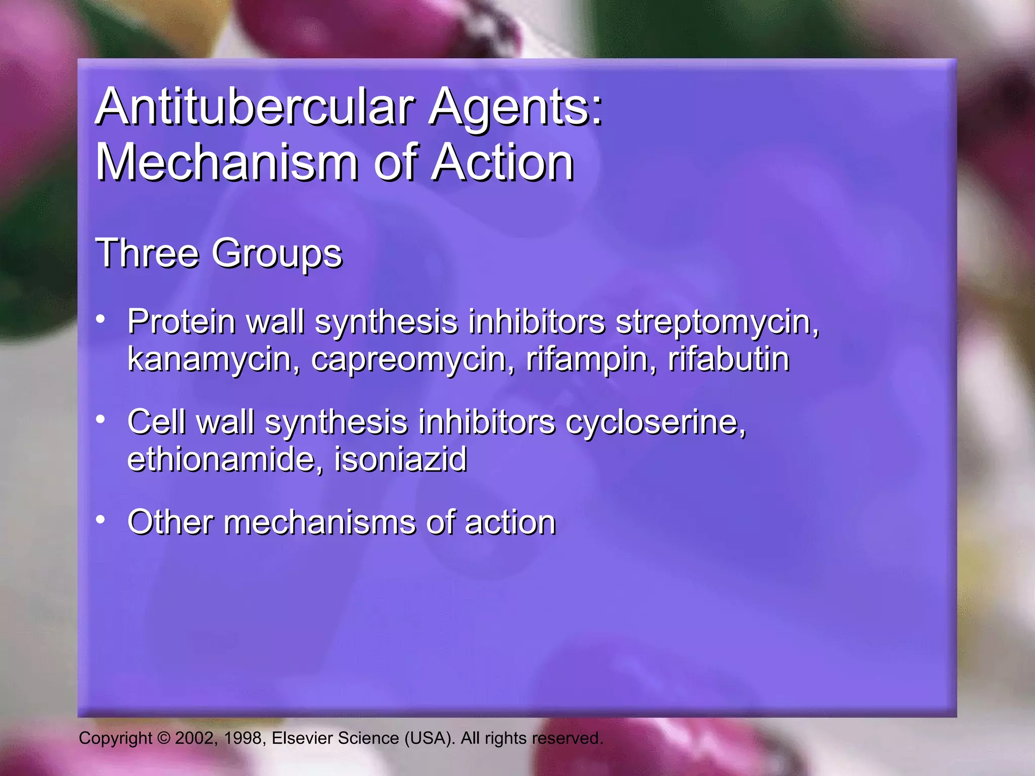 Anti-tubercular agents | PPS
