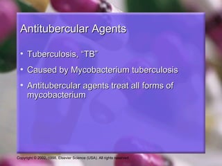 Anti-tubercular agents | PPS