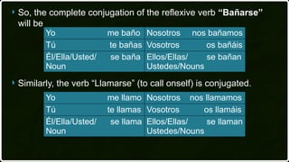 42-Reflexive Verbs and Daily routine-07-10-2024.pptx