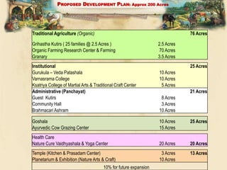 Vedic Village - PROPOSED DEVELOPMENT PLAN | PPTX