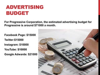 DIGITAL STRATEGY | PPTX