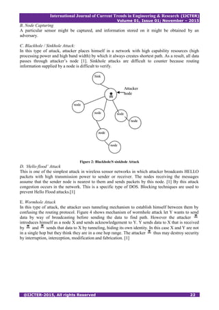 A SERVEY ON WIRELESS SENSOR NETWORK SECURITY ISSUES & CHALLENGES | PDF