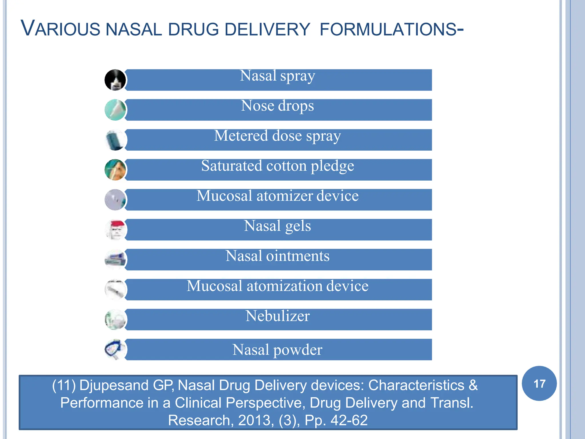 Various forms of nasal drug deliverysystems.pptx