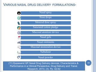 Various forms of nasal drug deliverysystems.pptx