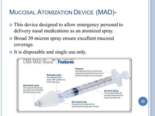 Various forms of nasal drug deliverysystems.pptx