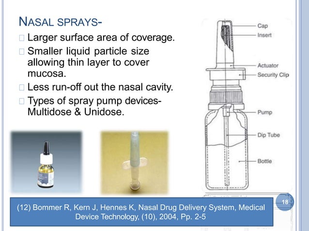 Various forms of nasal drug deliverysystems.pptx