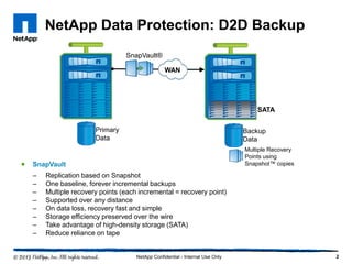SnapVault SE presentation | PPTX | Data Storage and Warehousing | Computing