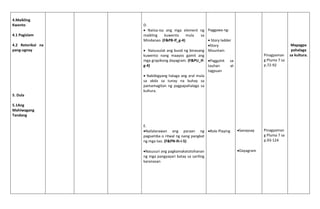 420077860-Curriculum-Map-Filipino-7.docx