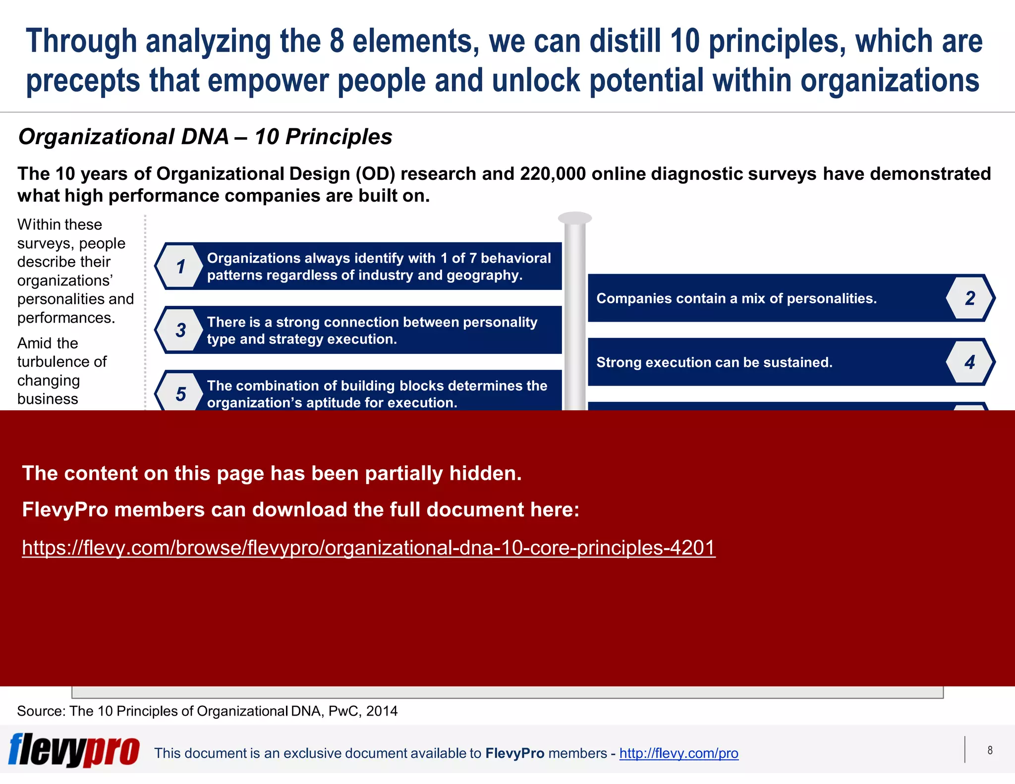 Organizational DNA: 10 Core Principles | PDF