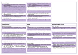 Afsluiting_en_start_Uitwerking_referentieniveaus_rekenen_1F_en_1S_-_A3 ...