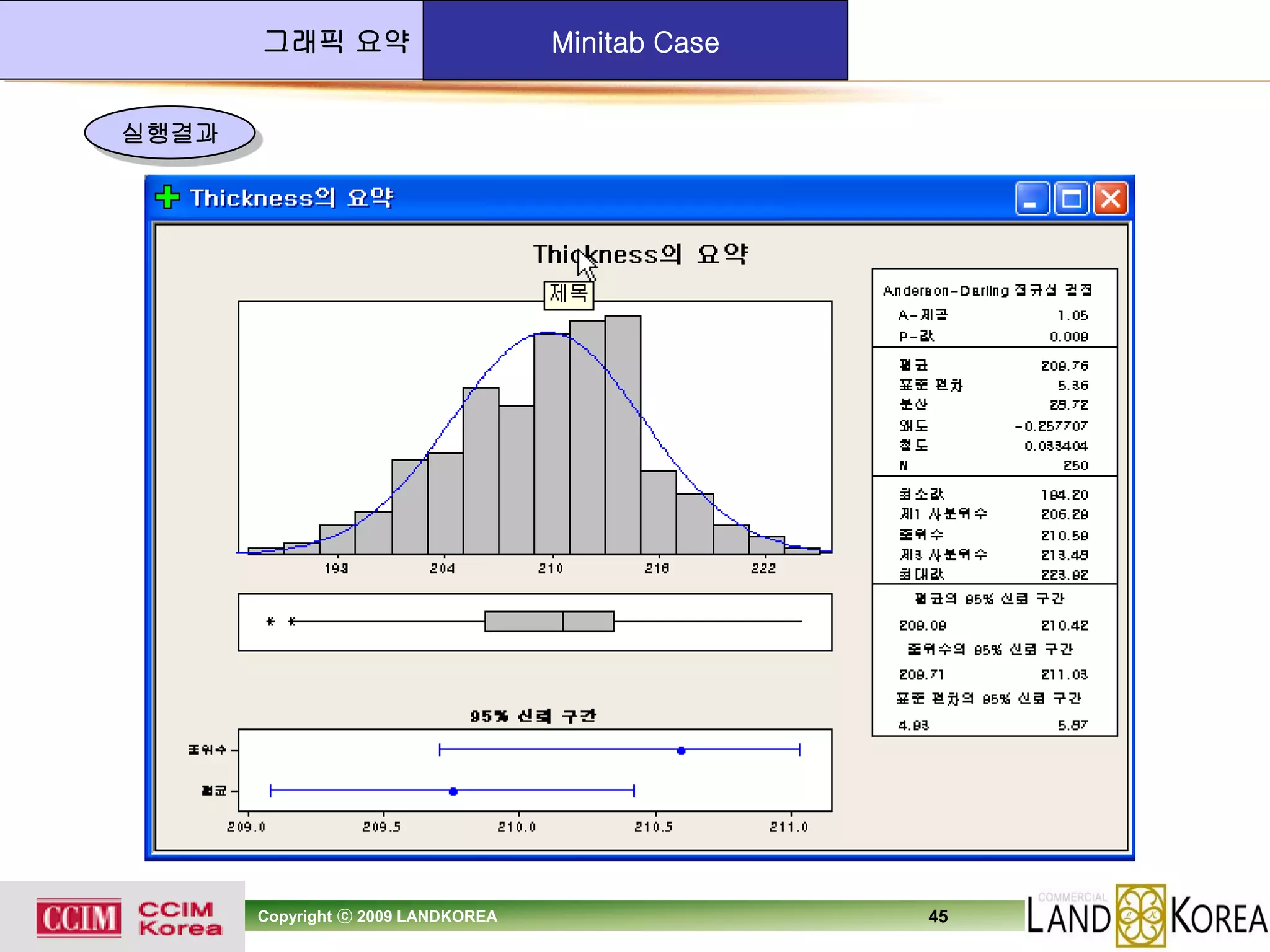 2011 미니탭(Minitab) 교재(랜드코리아) | PDF