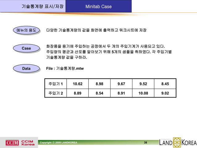 2011 미니탭(Minitab) 교재(랜드코리아) | PDF