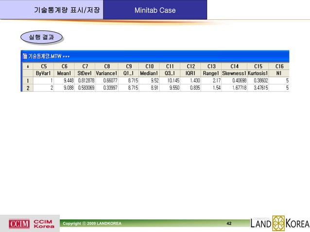 2011 미니탭(Minitab) 교재(랜드코리아) | PDF