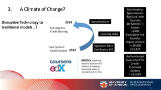 Online and blended teaching and learning in european universities | PPT