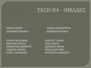 β4 2015 16 ιστορία κινηματογράφου (κυπριώτη) | PPTX