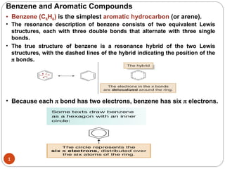 benzenoid and non benzenoid compounds ppt | PPT